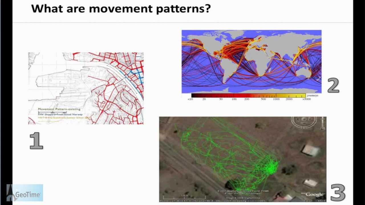 GeoTime Webinar: Human Movement Patterns - YouTube