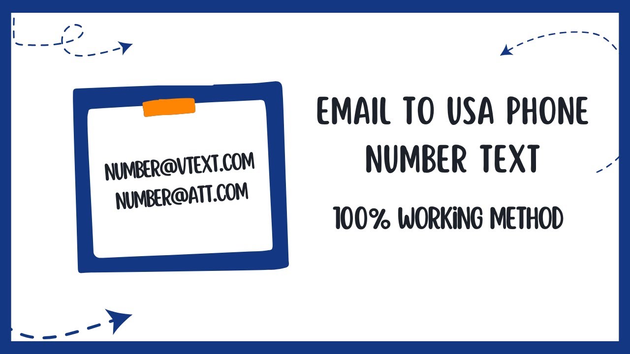 Email To Text Send Automation Software | Send Text To USA Phone Number ...