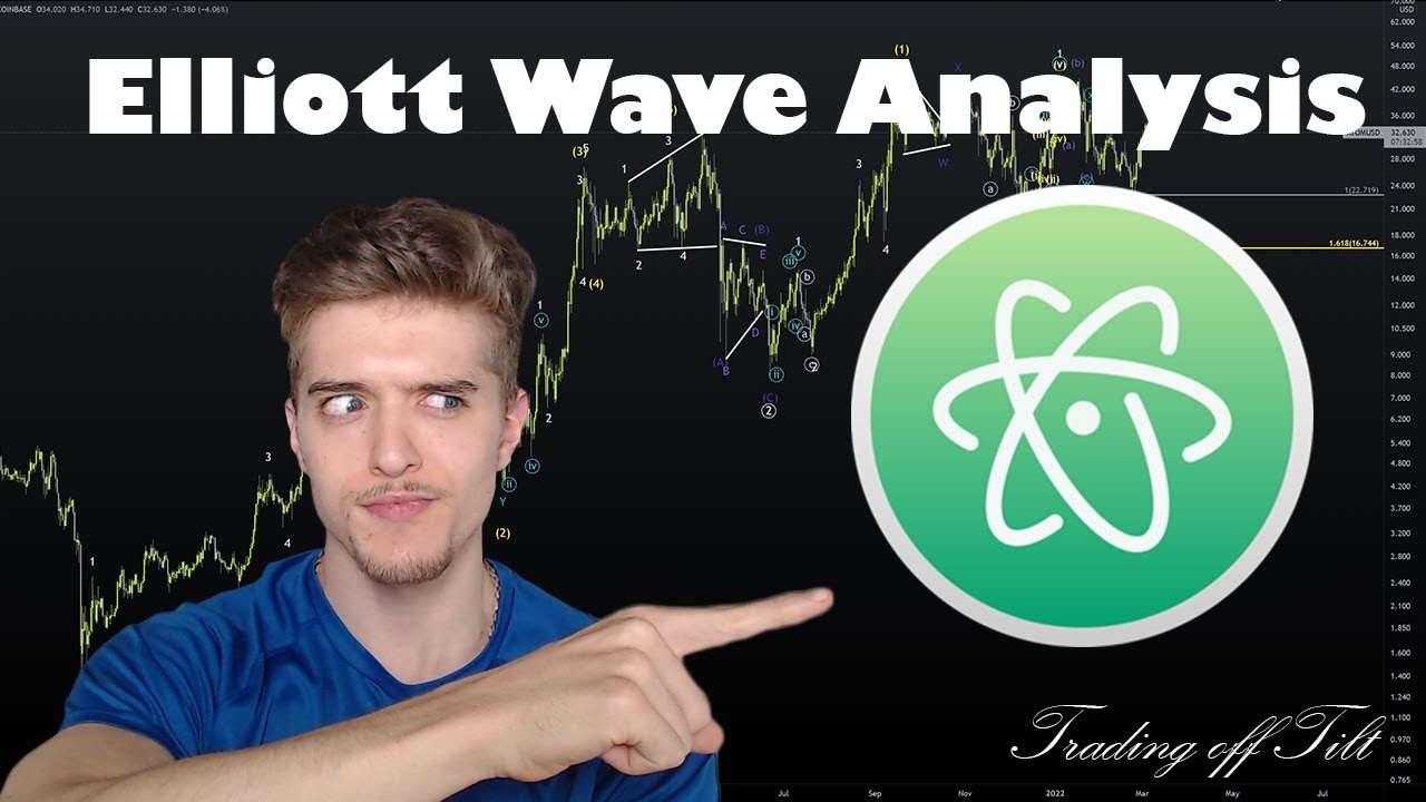 HIDDEN GEM READY FOR TAKE OFF - ATOM Elliott Wave Analysis - YouTube