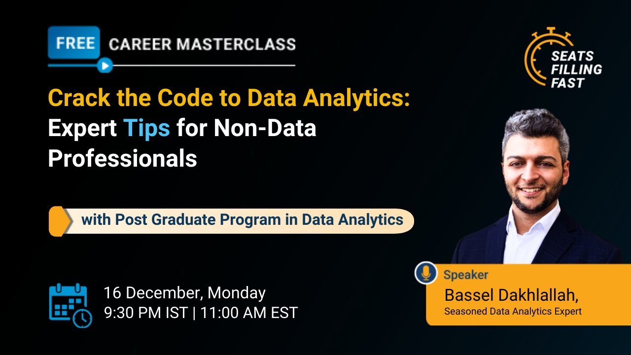 Data Analyst Roadmap | How to Become a Data Analyst | Skills to Become a Data Analyst ...