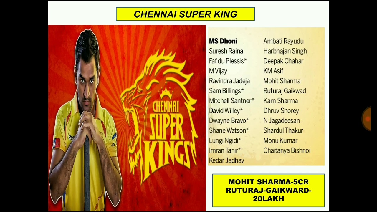 IPL 2019 FINAL LIST - YouTube