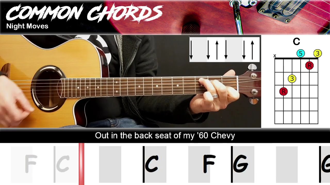 Night Moves - Bob Seger | EASY GUITAR LESSON | Scrolling Chords ...