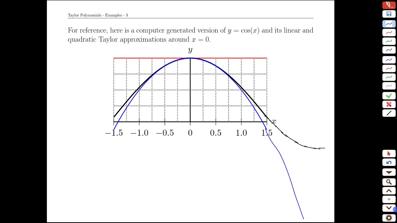 Unit 6-7 Taylor Polynomials - Examples - MATH 121 - YouTube