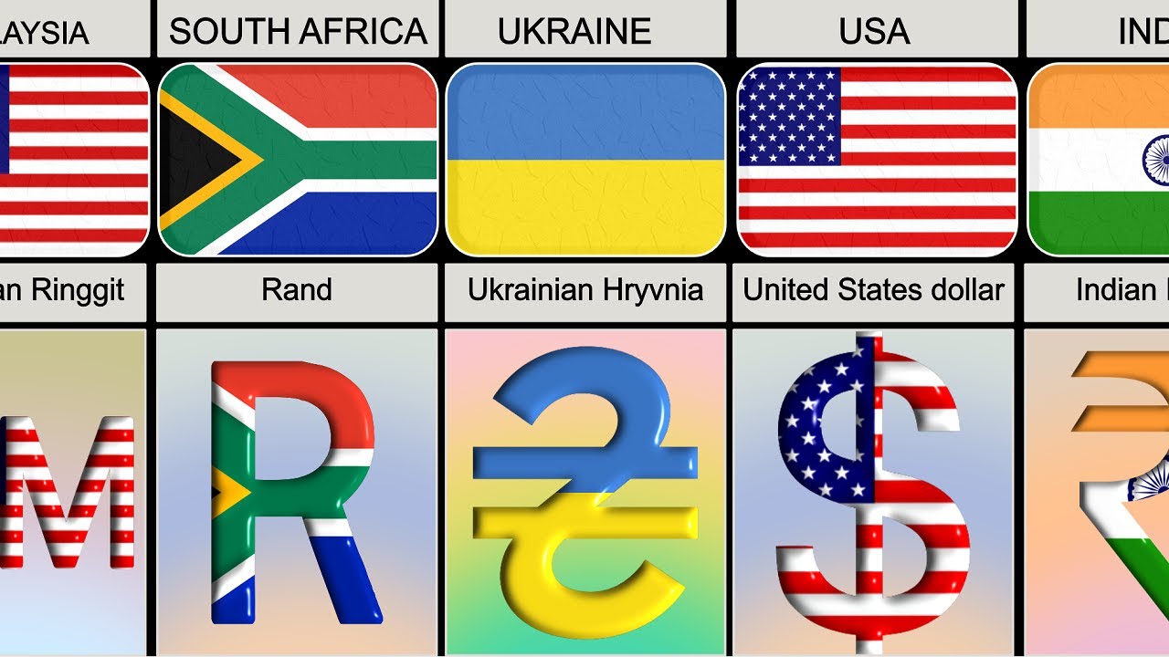 National Currency From Different Countries - YouTube