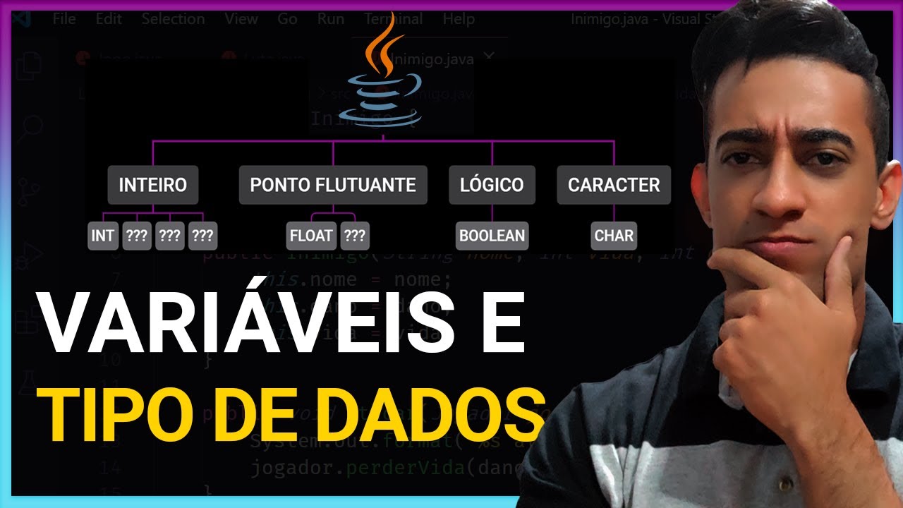 Variáveis e Tipos de Dados - Curso Java Estruturado Aula 04 - YouTube