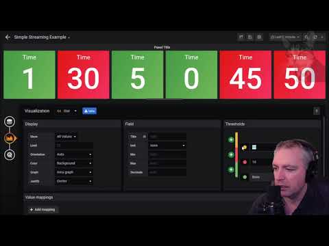 Grafana : Stat Panel - YouTube