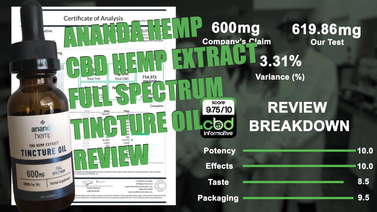Ananda Hemp Full Spectrum CBD Oil Review | Lab Tested & 3rd Party ...