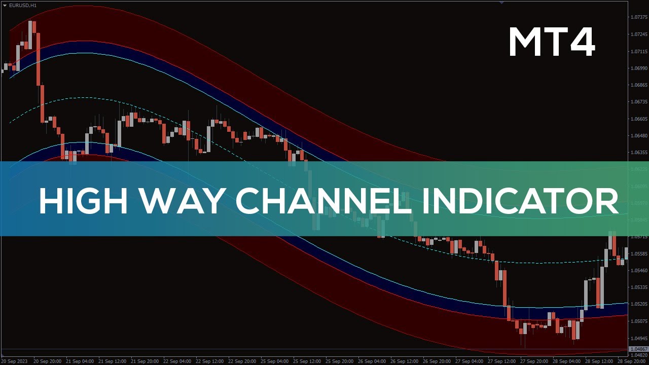 High Way Channel Indicator for MT4 - FAST REVIEW - YouTube