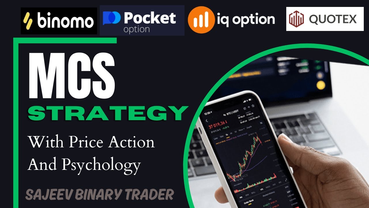 MCS - Binary Option Strategy -[without any indicator] - YouTube