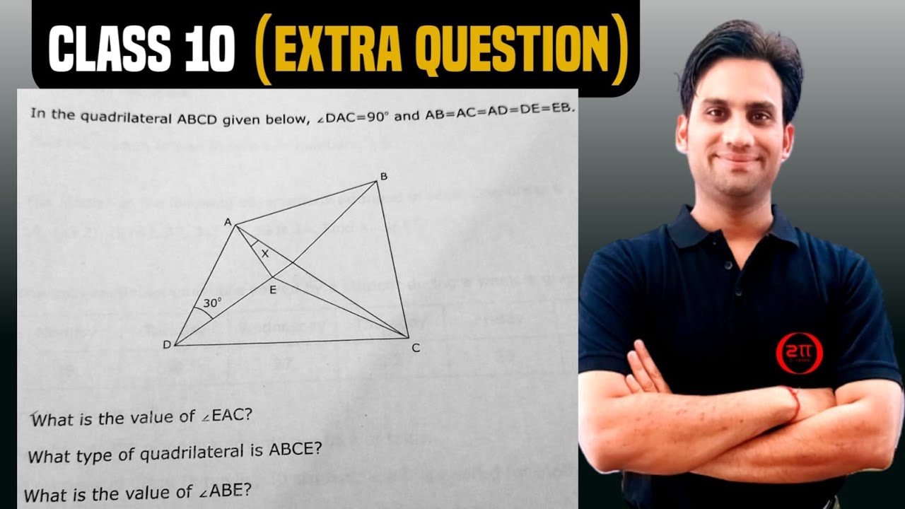 In the quadrilateral ABCD given below, angle DAC = 90 degree and AB=AC ...