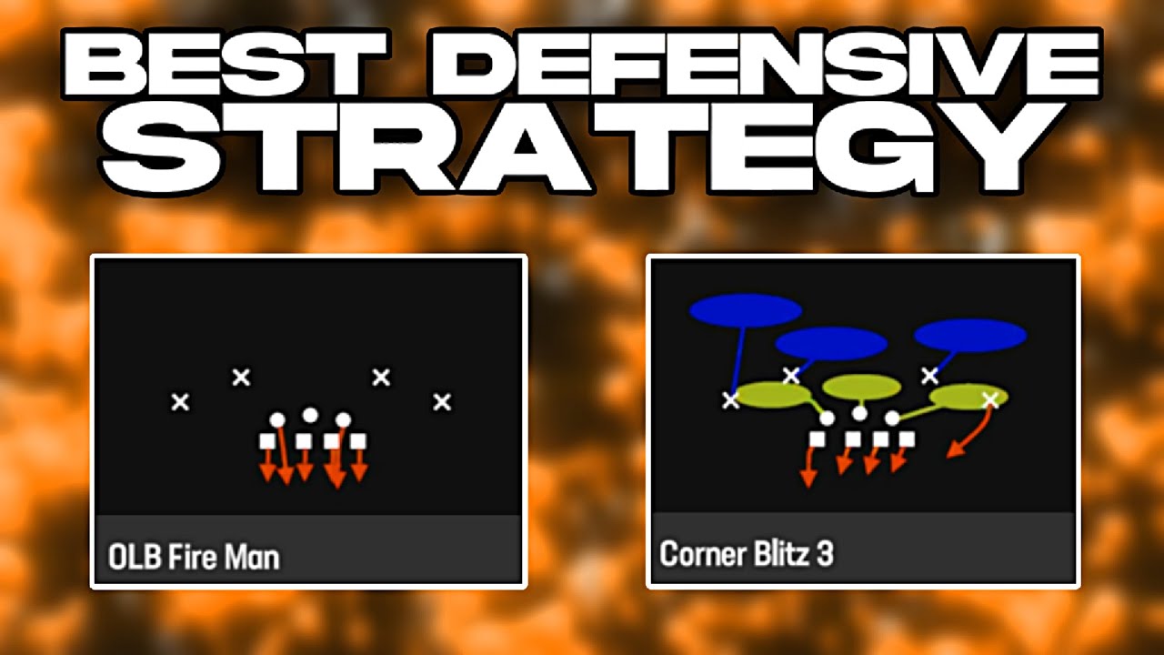 THE BEST DEFENSIVE STRATEGY IN MADDEN MOBILE 25 - YouTube