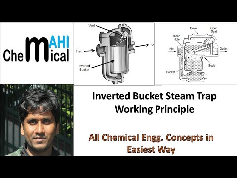 Inverted Bucket Steam Trap Working @ChemicalMahi - YouTube