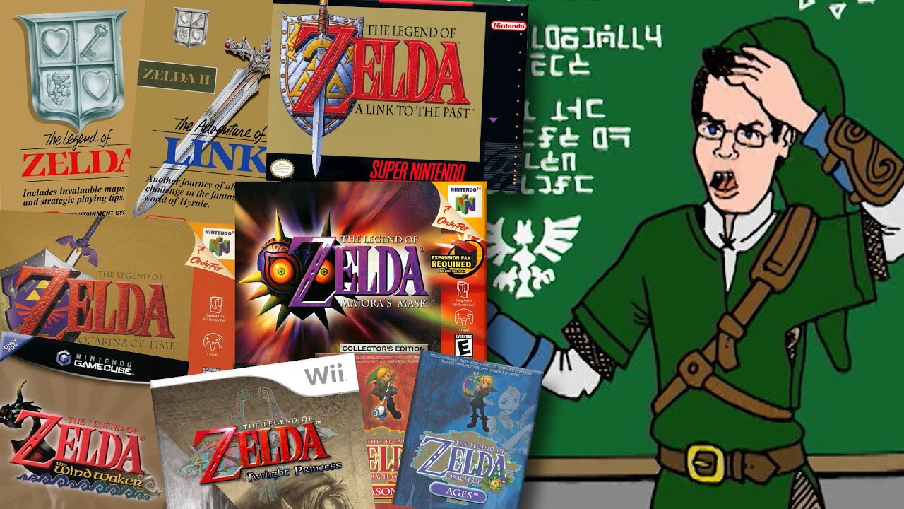 The Legend of Zelda Timeline - Angry Video Game Nerd (AVGN) - YouTube