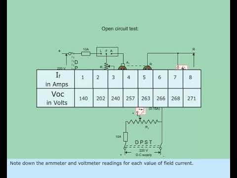 open circuit and short circuit tests of an alternator - YouTube