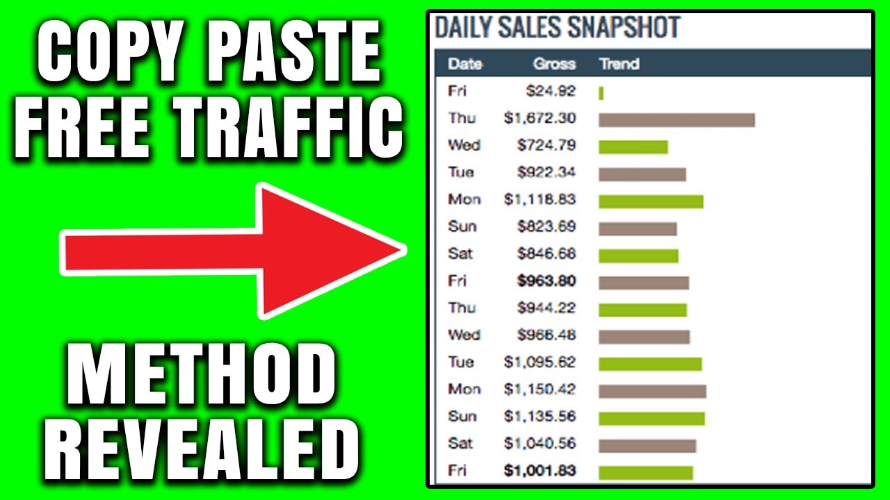 Digital Marketing EASY Traffic Method You MUST Use! (STEP BY STEP ...
