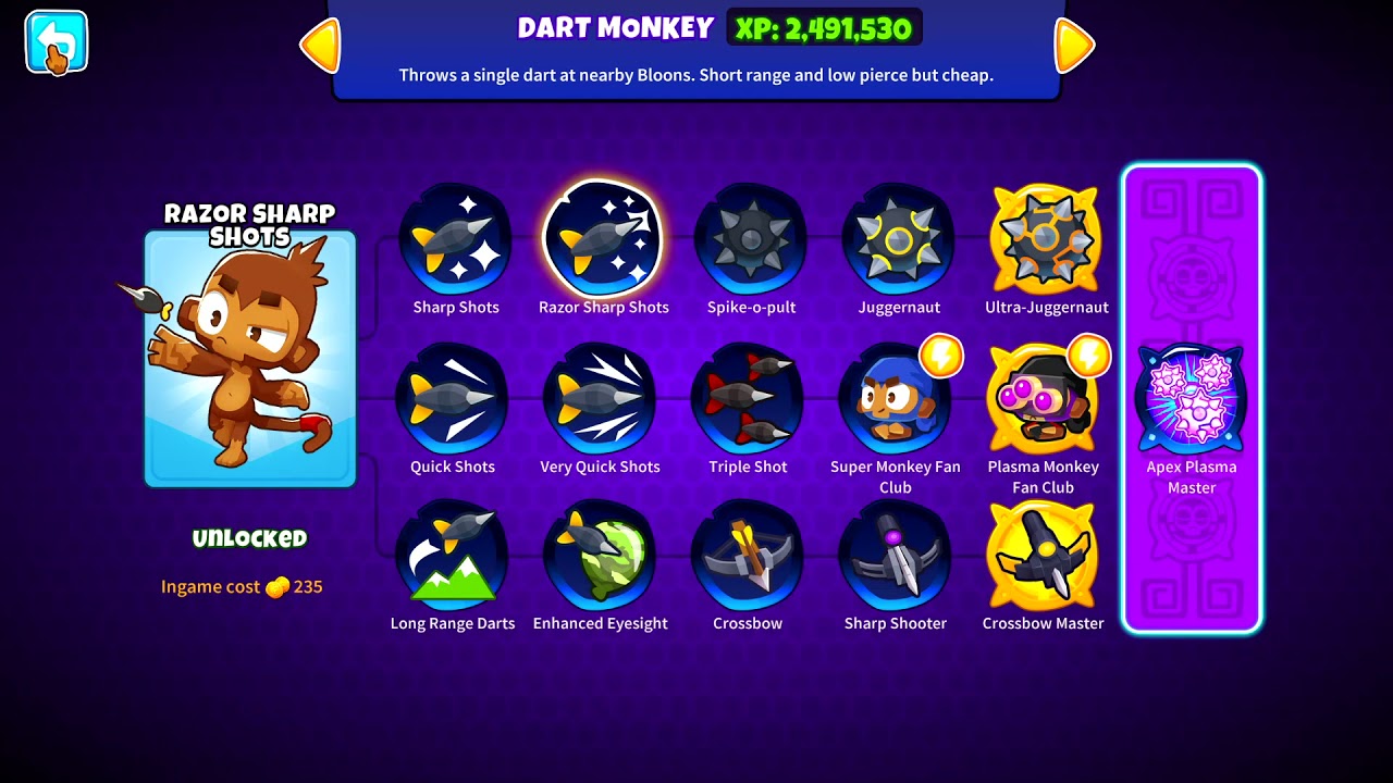 BTD6 bottom path Dart Monkey mathematical analysis (done in Sandbox ...