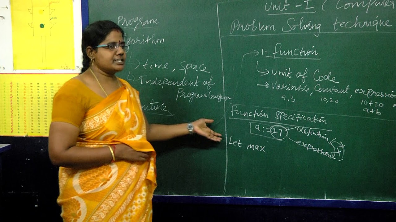 How To Solve Computer Science Problems How To Solve Computer Science Problems