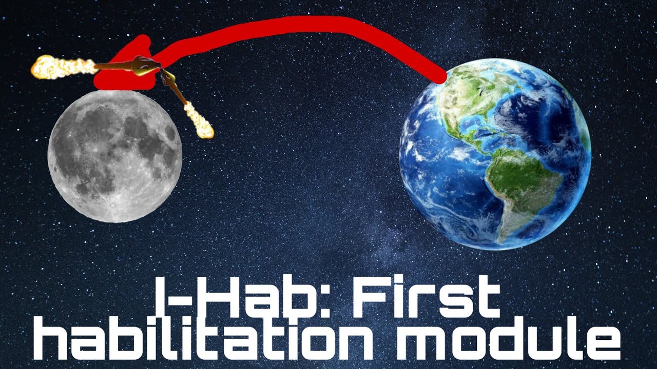 I-Hab: First Habilitation module | Gateway series | Ced and Ross Space ...