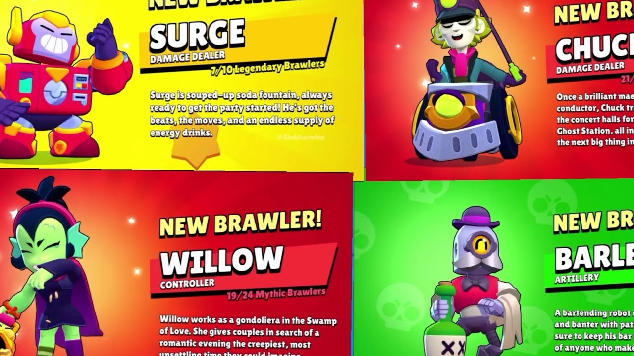 All 78 Brawlers Unlock Animation | Brawl Stars - YouTube
