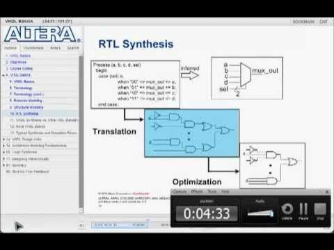 VHDL basics 1, - YouTube
