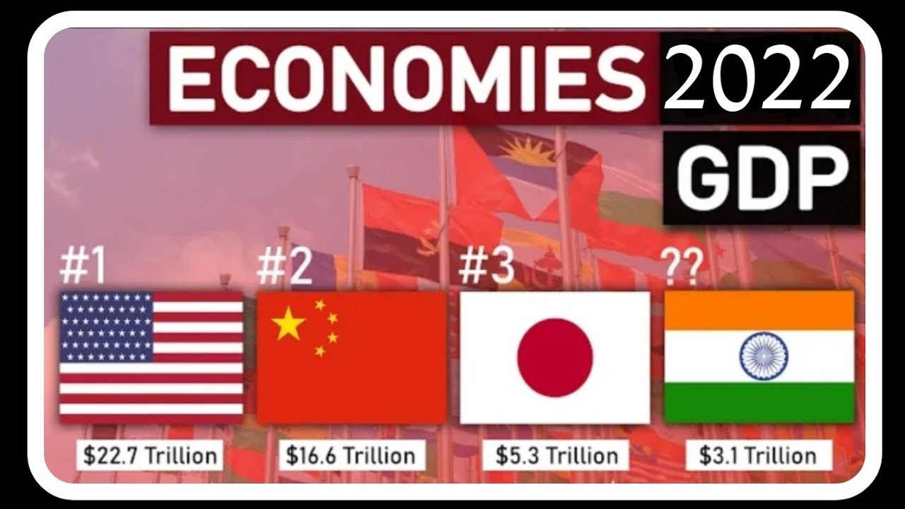 Top 10 Strongest Economy Countries by GDP of 2022 l Fact ka Empire l ...