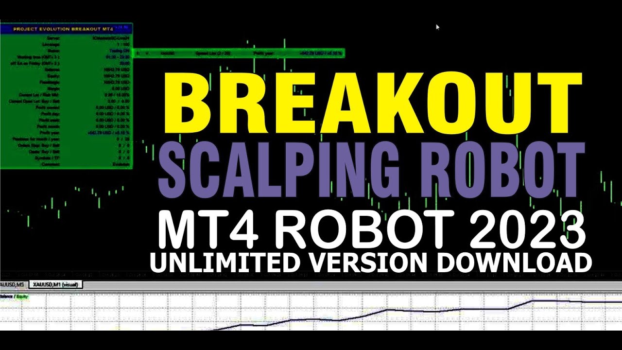 Breakout Scalping Robot MT4 ROBOT FOR FREE - YouTube