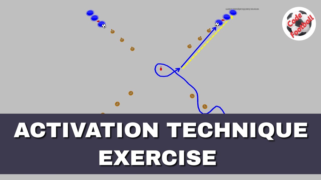 Activation technique exercise! - YouTube