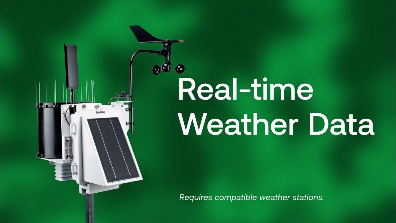 CirrusPRO™: Real-time Weather Data - YouTube