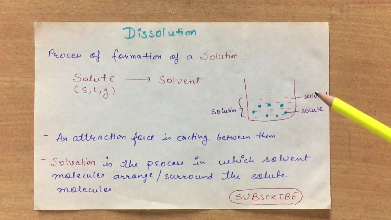 What is called as "DISSOLUTION" in chemistry | SOLVATION | SOLUTION ...