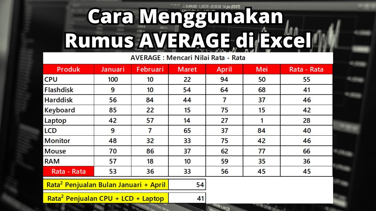 Cara Menggunakan Rumus AVERAGE di Excel - YouTube