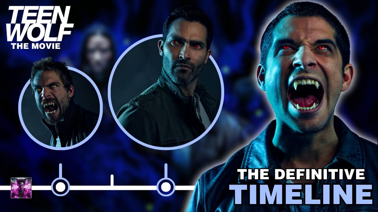 Teen Wolf: The Movie - The DEFINITIVE Timeline | Jades Corner - YouTube