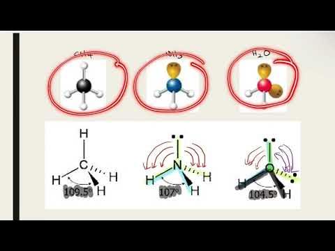 5.2C Molecular shape for central atom with lone pairs - YouTube