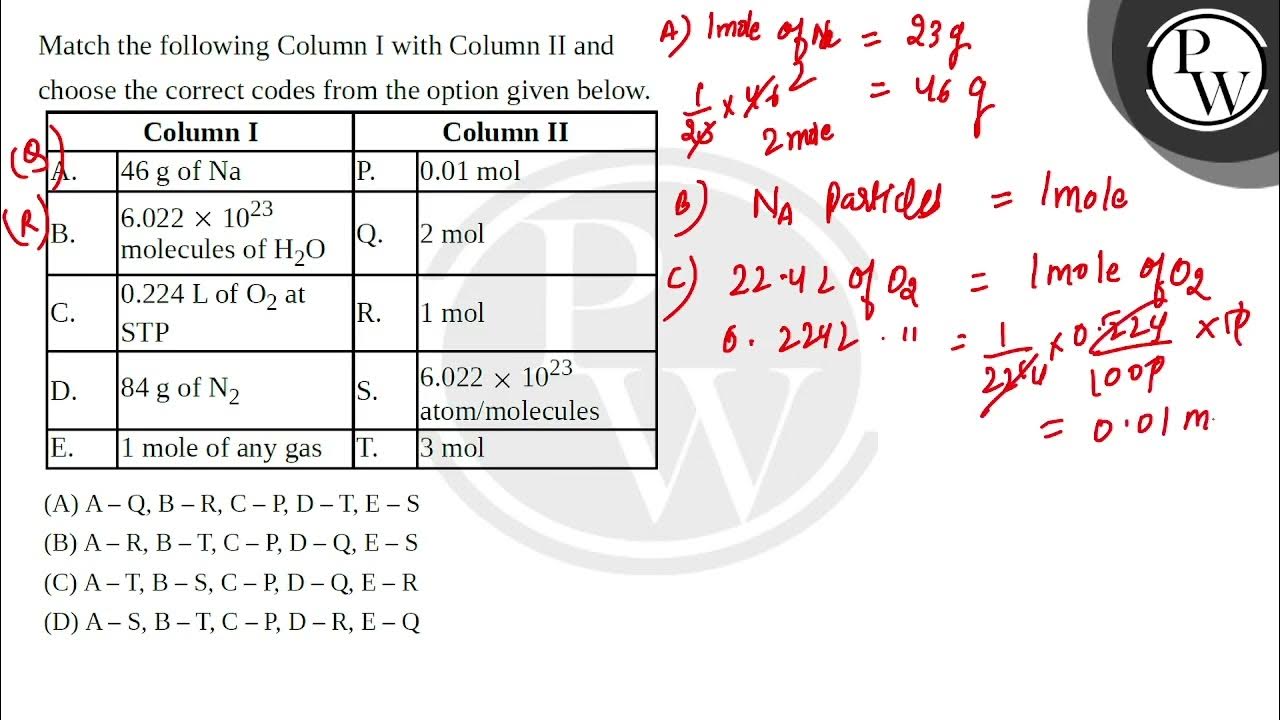Match the following Column I with Column II and choose the correct ...