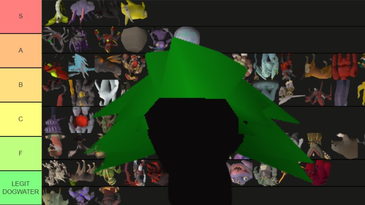 OSRS Pet Tier List - YouTube