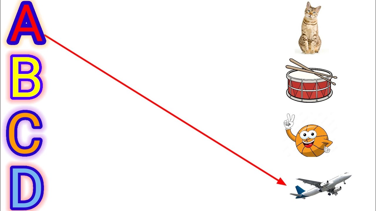 a for apple matching,Matching abcd with their pictures,kids rhymes ...