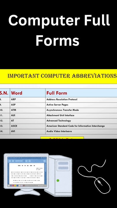 Computer Related Full Forms || Computer Abbreviations - YouTube