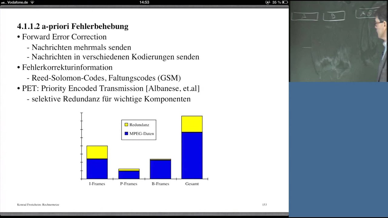 Rechnernetze, Professor Froitzheim, Vorlesung 13, 27.11.2013 - YouTube