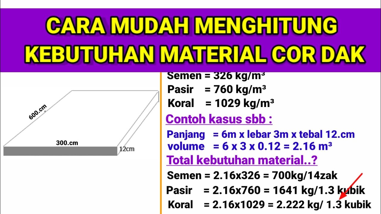 Cara Menghitung Kebutuhan Material Cor Dak YouTube