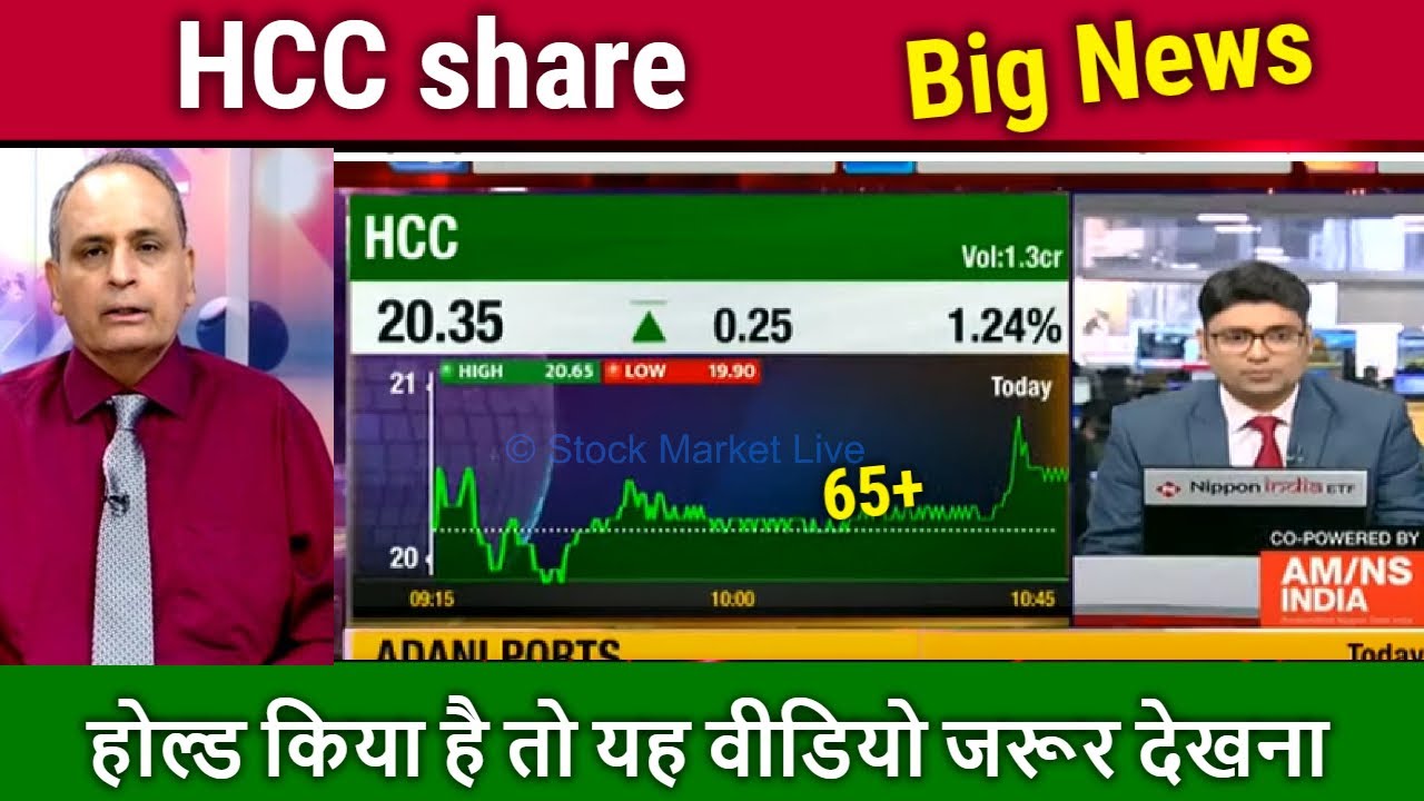 HCC share news,Hindustan construction company share analysis,Target,hcc ...