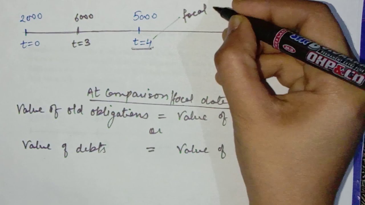 Equation of Value (Mathematics of Finance)|Practical Problems Part -1 ...