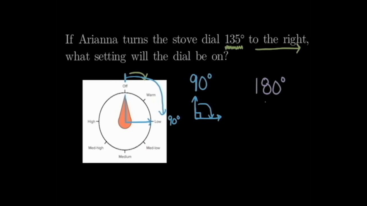 Angles in circles word problem Math 4th grade Khan Academy - YouTube