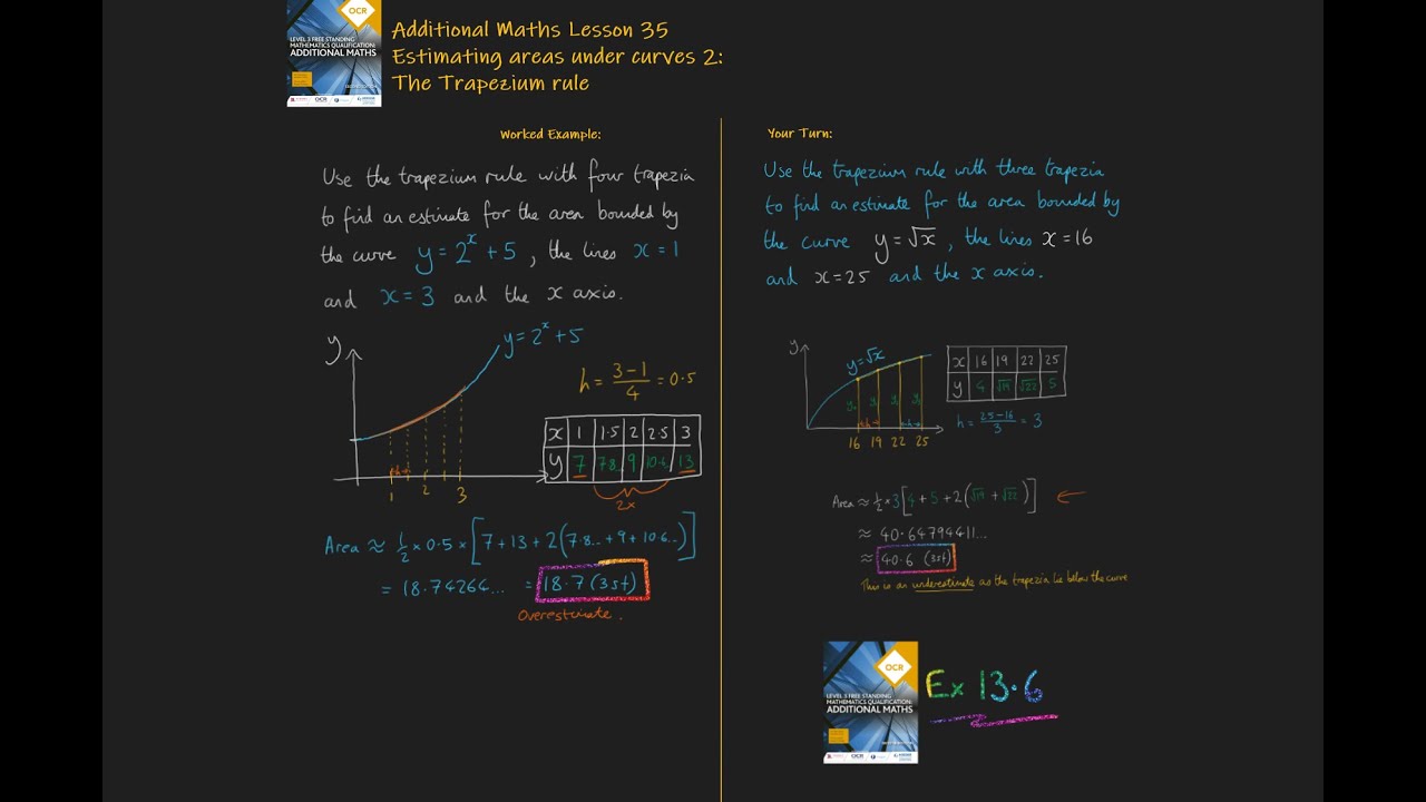 35. Estimating Area under a curve 2. The Trapezium Rule. Additional ...