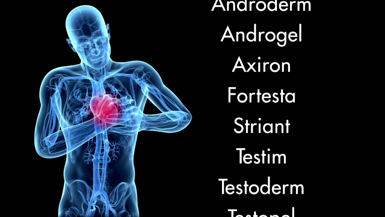 Moll Law Group - Current Cases - Testosterone - YouTube