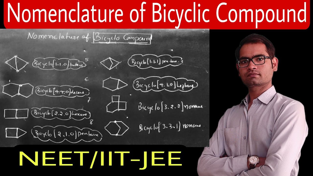 Naming of Bicyclo Compounds | Nomenclature of Bicyclo Compounds NEET ...