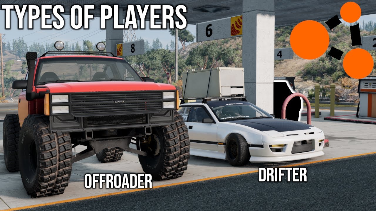 Types of players in BeamNG - YouTube