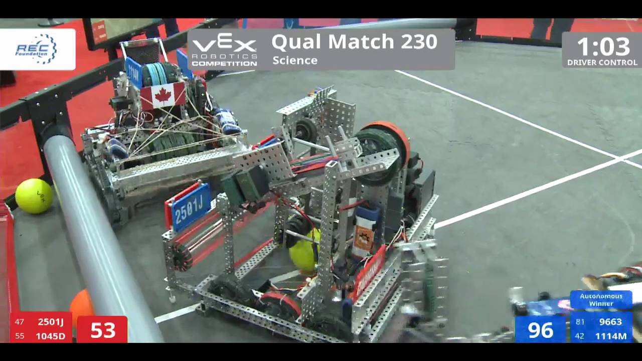 VEX Worlds 2016 - VRC High School - Science - Qual 230 (2501J 1045D ...