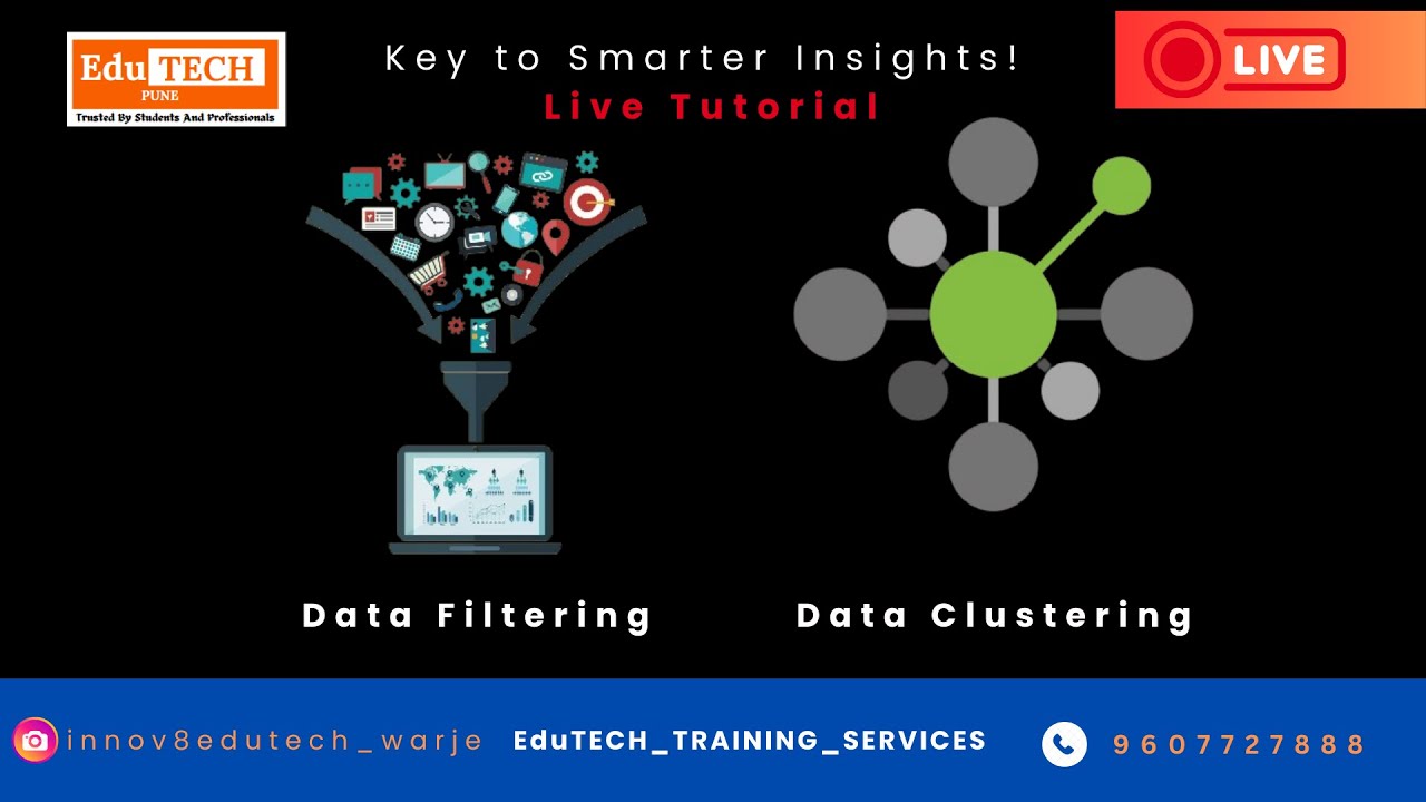Data Insights With Clustering And Filtering Data Analysis And Data Science Tutorial 📊 Youtube
