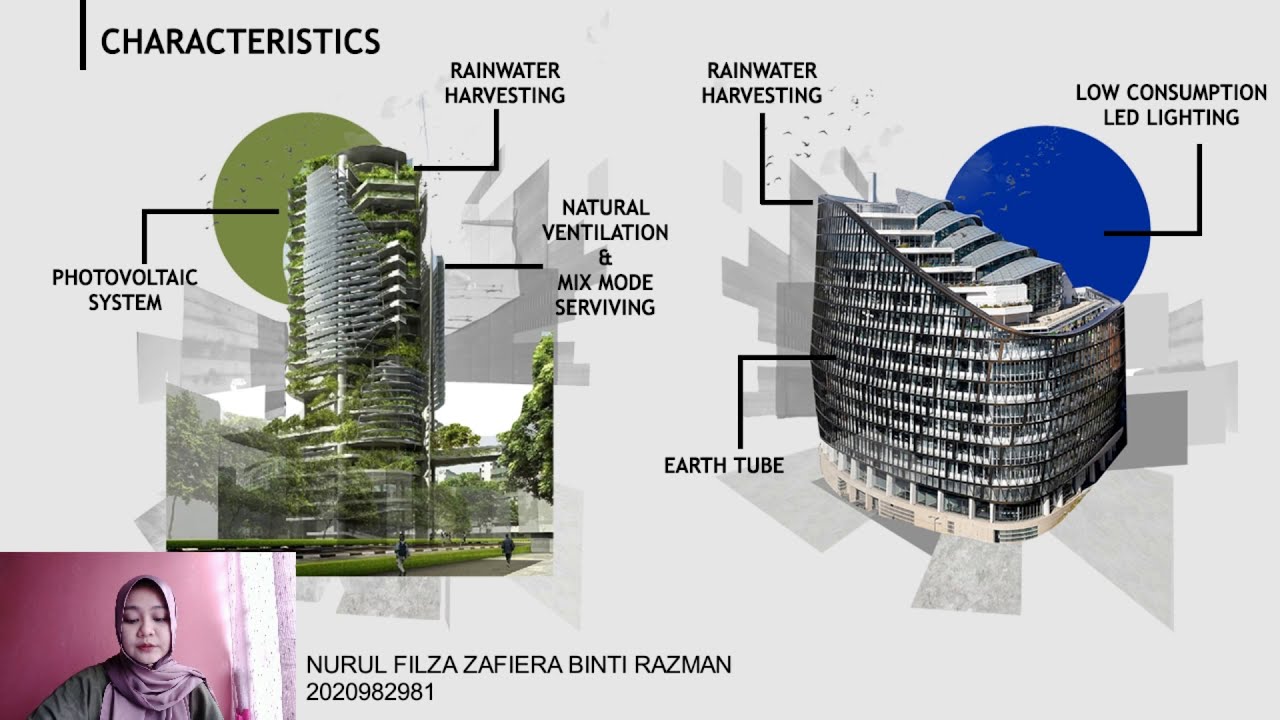 Environmental Science and Building Services Engineering (Green Building ...