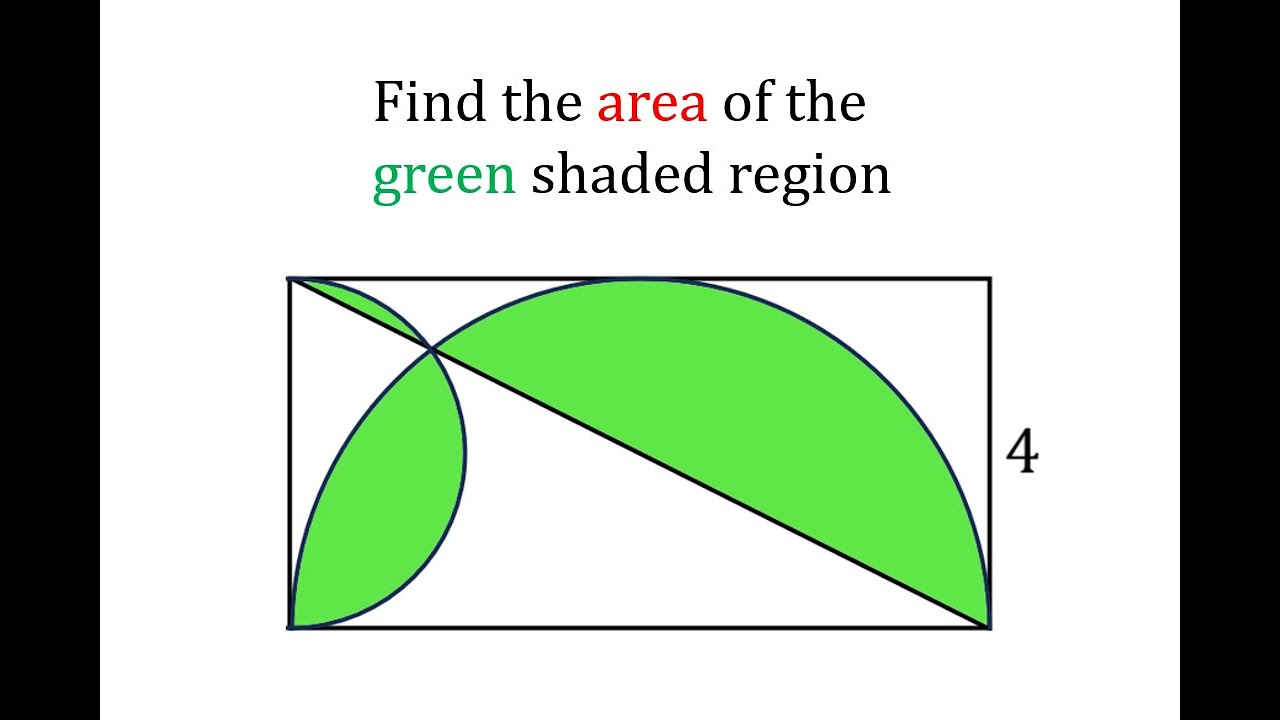 Find the area of the green shaded region.| splitting - YouTube