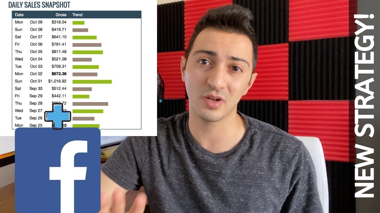 How to Get Clickbank Sales Using Facebook Ads - Part 1 - YouTube